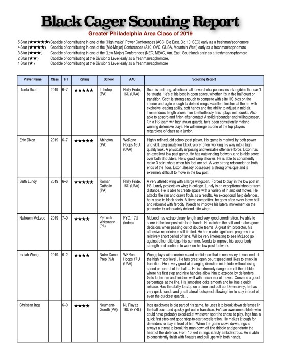 Black Cager Scouting Report – Class of 2019 « The Black Cager
