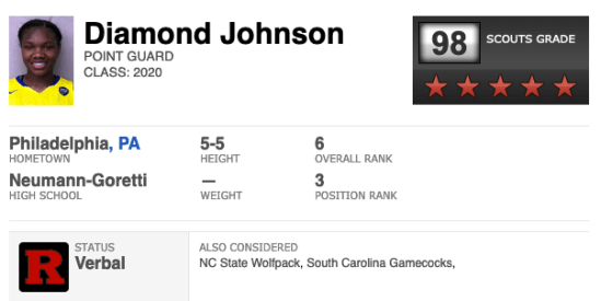 Diamond Johnson « The Black Cager